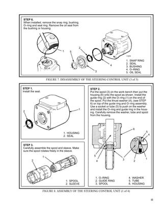Hyster f108 (e2.50 xm europe) forklift service repair manual | PDF