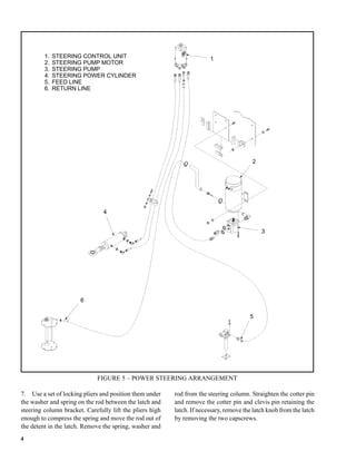 Hyster f160 (j30 xmt) forklift service repair manual | PDF | Off-Road ...