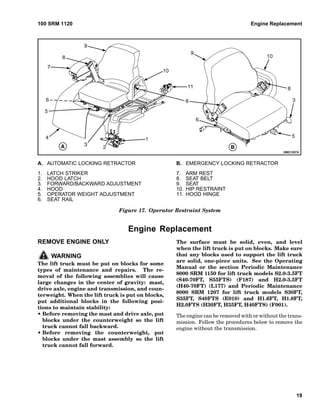 Hyster f187 (s2.5 ft europe) forklift service repair manual | PDF