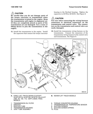 Hyster f187 (s50 ft) forklift service repair manual | PDF