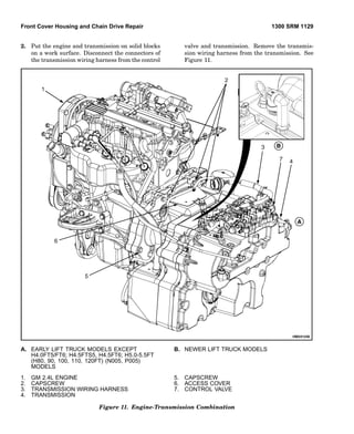 Hyster f187 (s50 ft) forklift service repair manual | PDF
