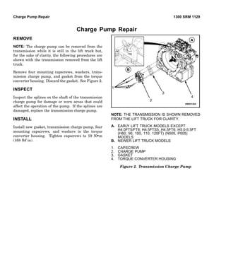 Hyster f187 (s50 ft) forklift service repair manual | PDF