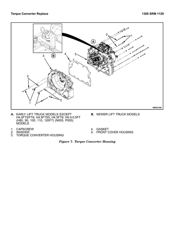 Hyster f187 (s50 ft) forklift service repair manual | PDF