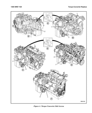 Hyster f187 (s60 ft) forklift service repair manual | PDF