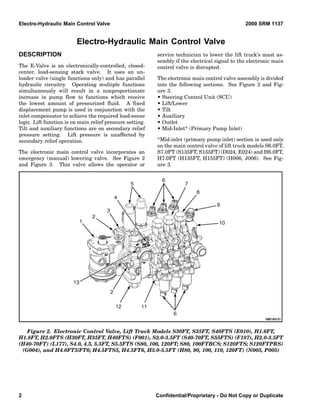 Hyster g004 (s100 ftbcs) forklift service repair manual | PDF