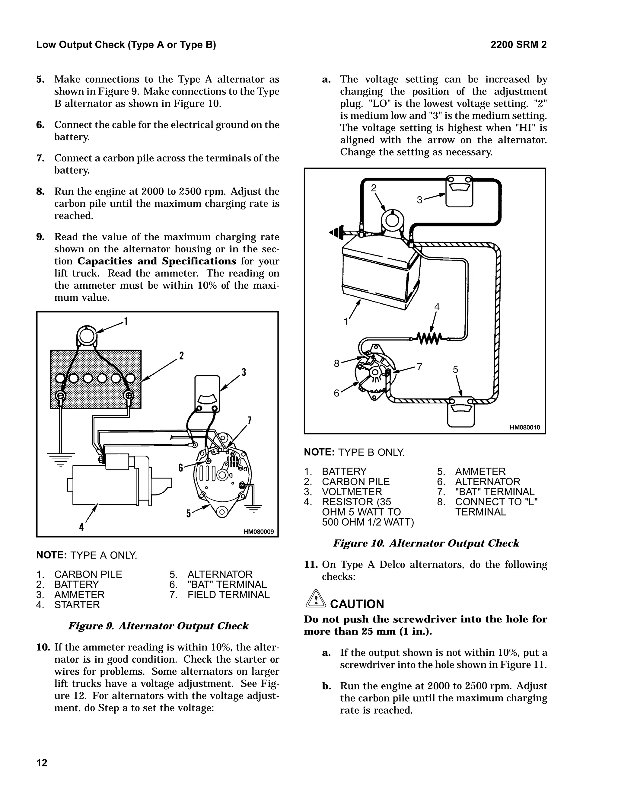 Hyster g005 (h100 xl) forklift service repair manual | PDF