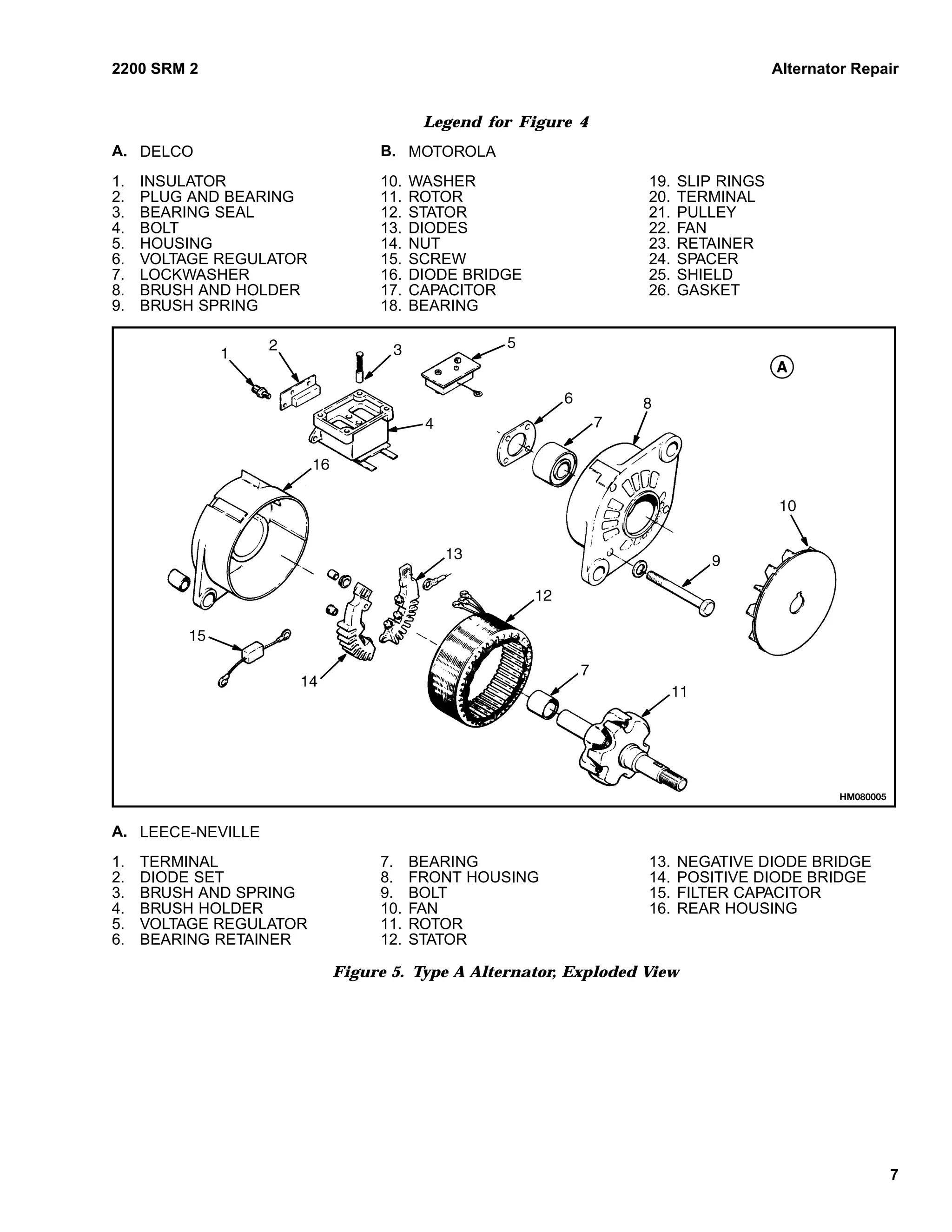 Hyster g005 (h100 xl) forklift service repair manual | PDF