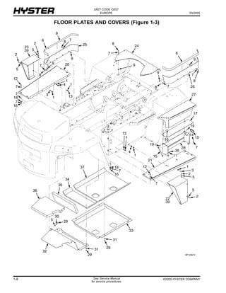 Hyster g007 (h12.00 xm) forklift parts catalogue manual | PDF