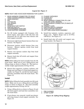 Hyster h006 (h135 ft) forklift service repair manual | PDF