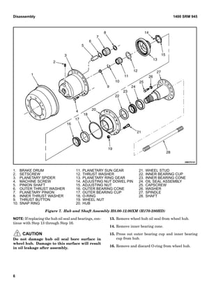 Hyster h007 (h230 hd) forklift service repair manual | PDF