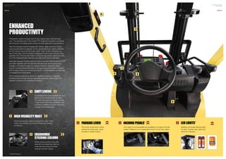 Hyster h1.5 xt h3.5xt