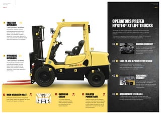 Hyster h1.5 xt h3.5xt