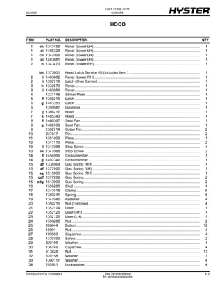 Hyster h177 (h2.00 xm) forklift parts catalogue manual | PDF