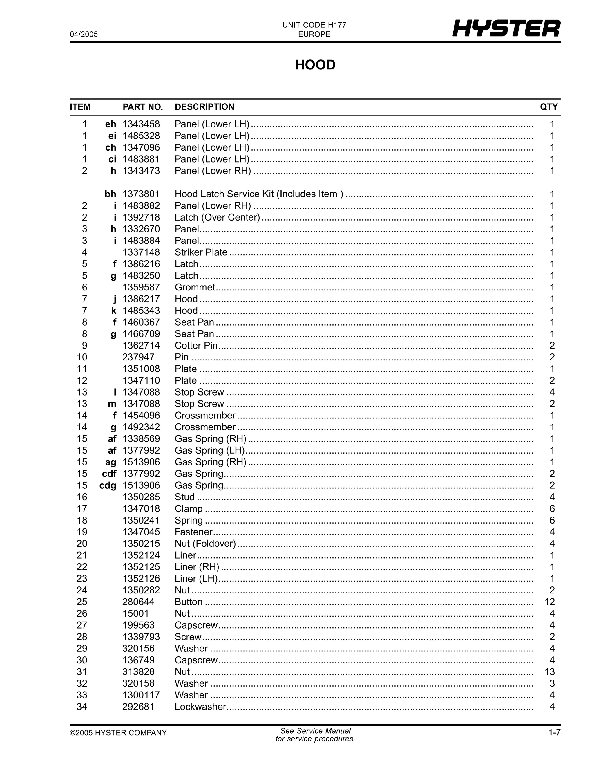 Hyster h177 (h2.50 xm) forklift parts catalogue manual | PDF