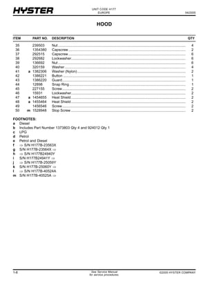 Hyster h177 (h2.50 xm) forklift parts catalogue manual | PDF
