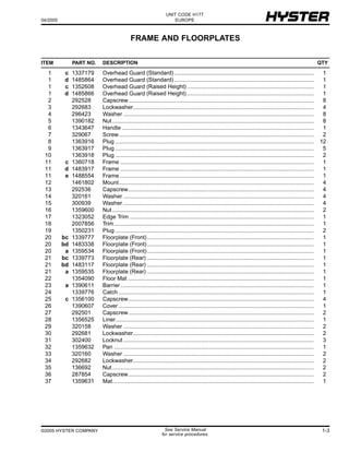 Hyster h177 (h2.50 xm) forklift parts catalogue manual | PDF