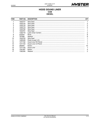 Hyster h177 (h3.00 xm) forklift parts catalogue manual | PDF
