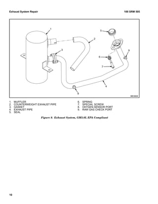 Hyster h45 xm (h177) forklift service repair manual | PDF | Off-Road ...