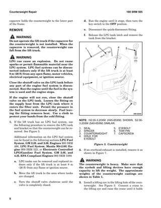 Hyster h45 xm (h177) forklift service repair manual | PDF | Off-Road ...