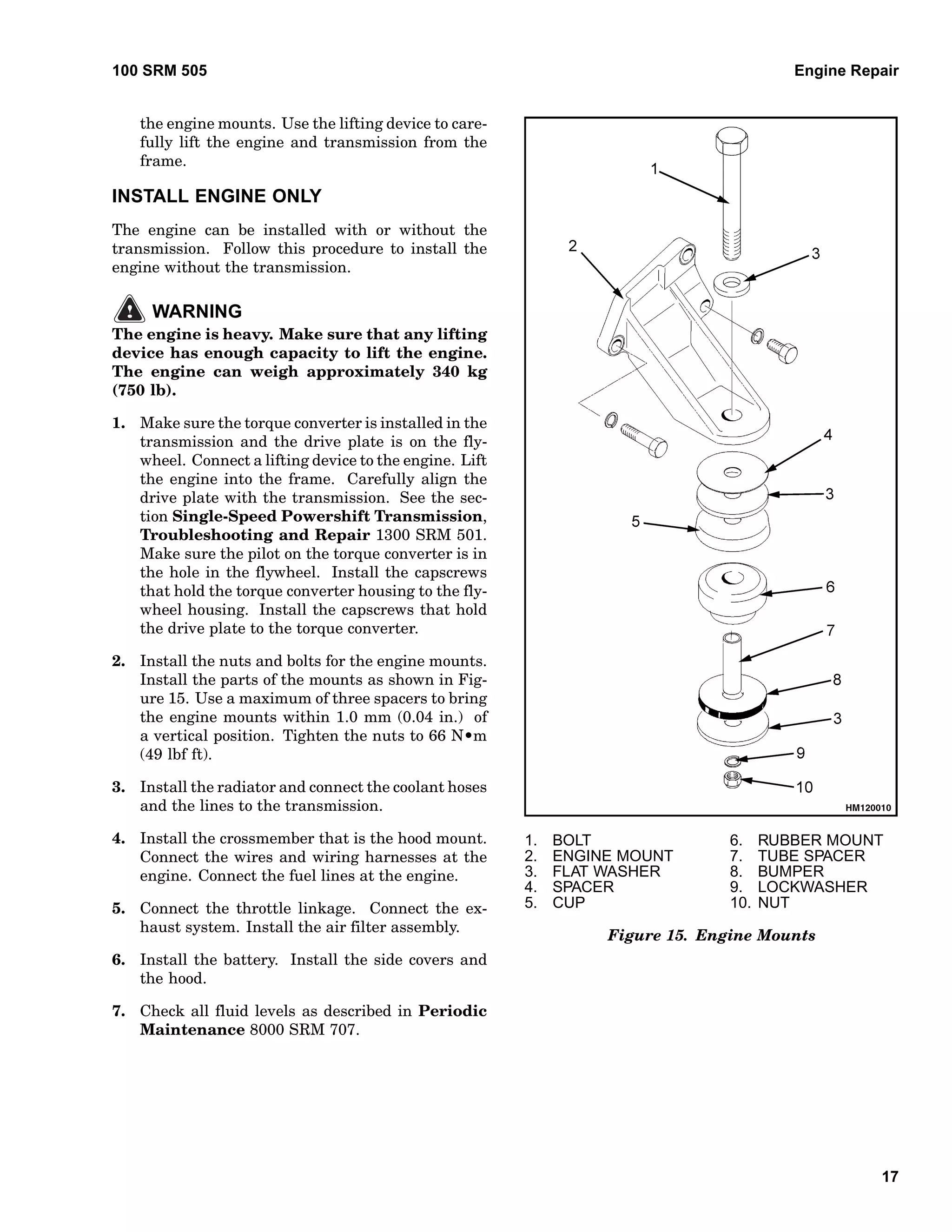 Hyster h50 xm (h177) forklift service repair manual | PDF