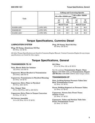 Hyster j007 (h230 hds2) forklift service repair manual | PDF