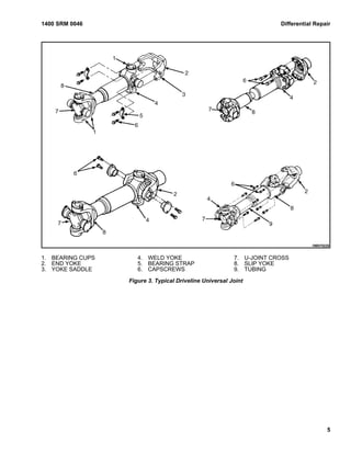 Hyster j007 (h250 hd2) forklift service repair manual | PDF