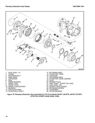 Hyster k006 (h155 ft) forklift service repair manual | PDF