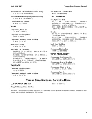Hyster k019 (h210 48 hd2) forklift service repair manual | PDF