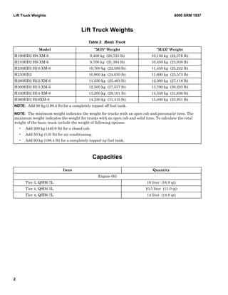 Hyster k019 (h230 48 hd2) forklift service repair manual | PDF