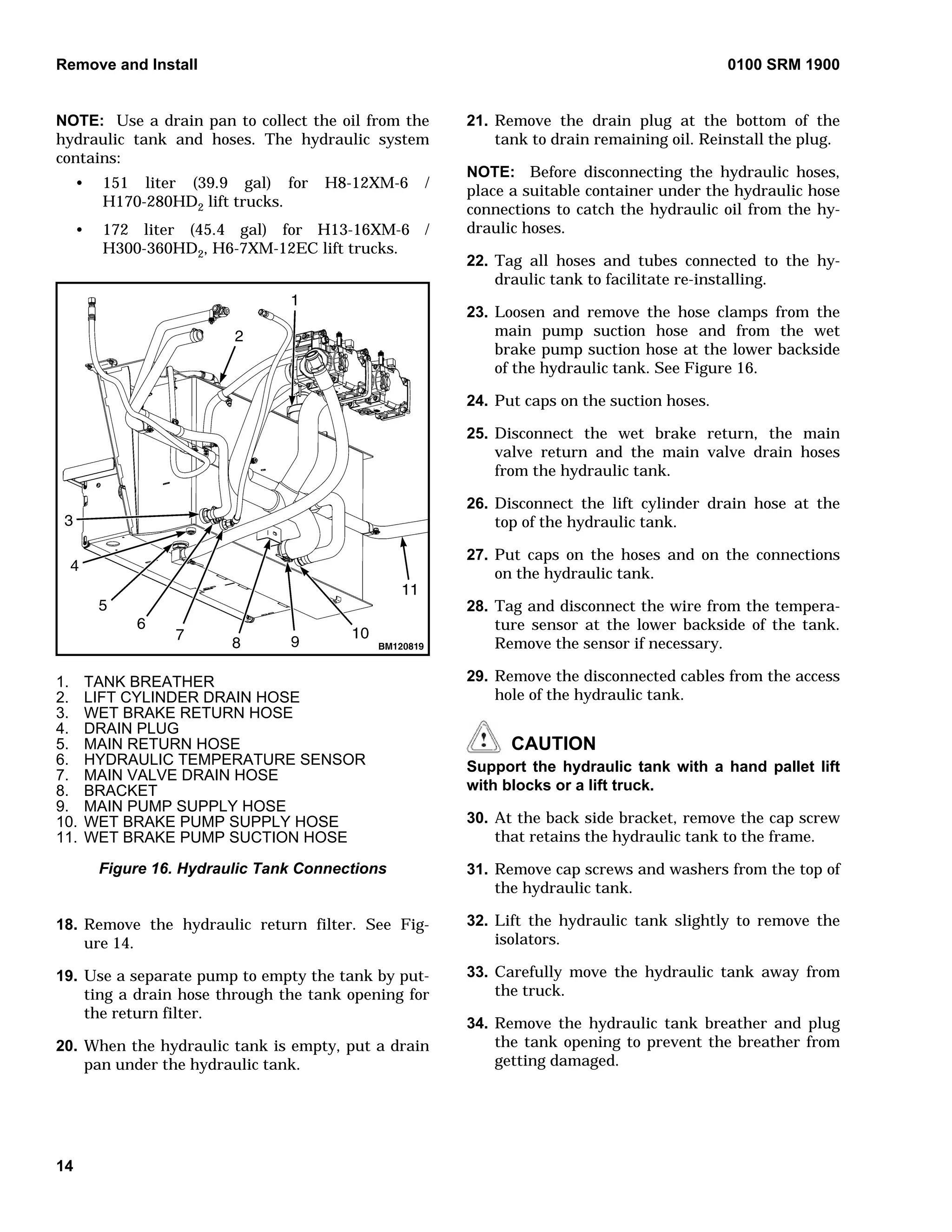 Hyster k019 (h300 hd2) forklift service repair manual | PDF