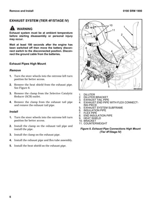 Hyster k019 (h300 hd2) forklift service repair manual | PDF
