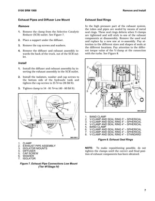 Hyster k019 (h300 hd2) forklift service repair manual | PDF