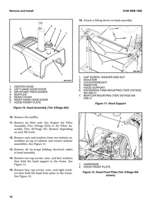 Hyster k019 (h300 hd2) forklift service repair manual | PDF
