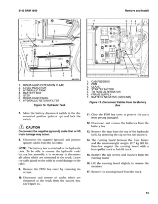 Hyster k019 (h300 hd2) forklift service repair manual | PDF