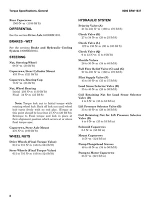 Hyster k019 (h300 hd2) forklift service repair manual | PDF