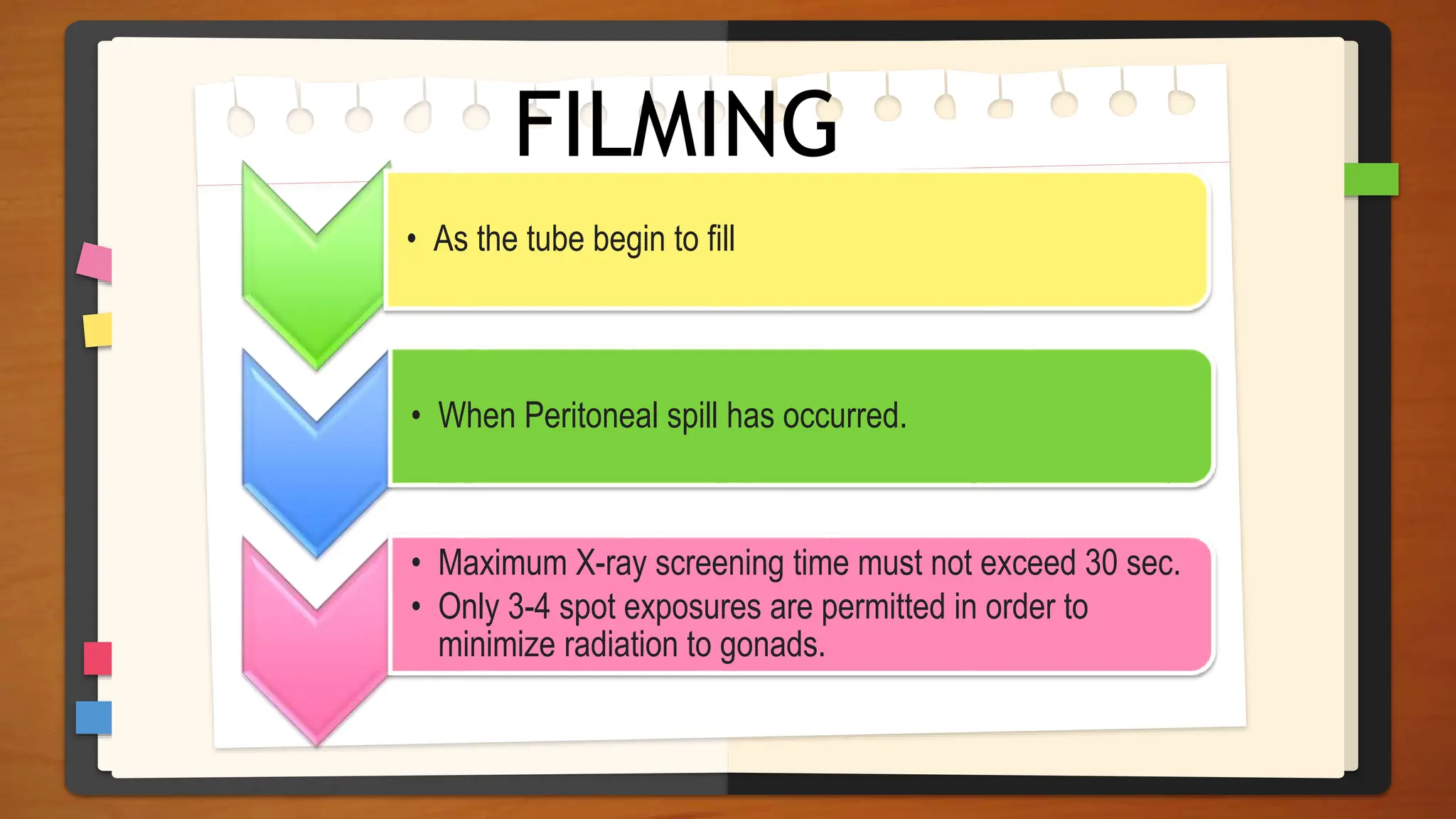 HYSTEROSALPHINGOGRAPHY - Radiology :1st Year Anatomy. | PPTX