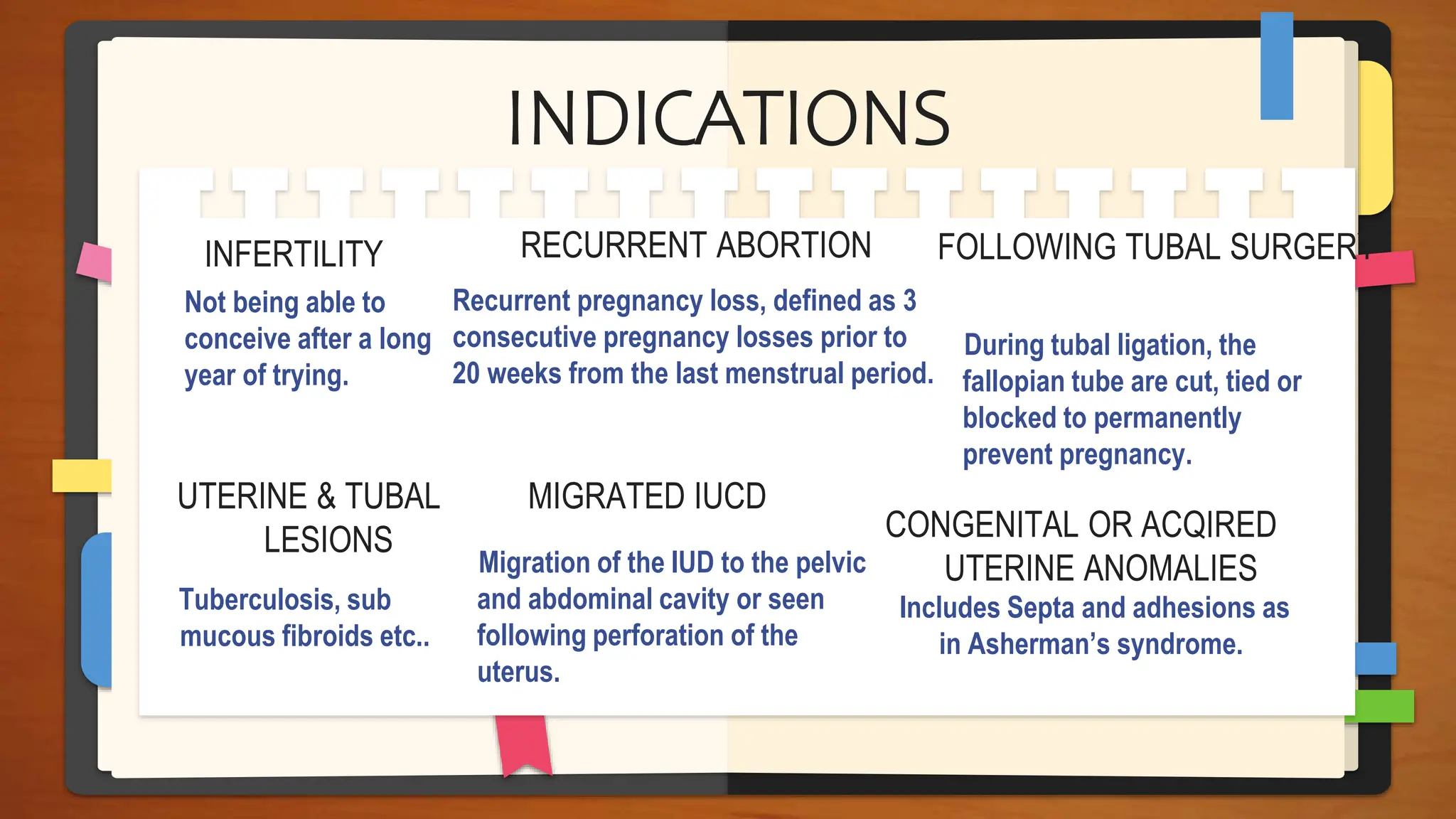 HYSTEROSALPHINGOGRAPHY - Radiology :1st Year Anatomy. | PPTX