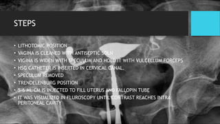 HYSTEROSALPHYNGOGRAPHY HYSTEROSALPHYNGOGRAPHY.pptx
