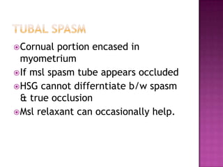 Hysterosalpingography | PPTX