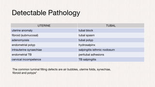 Hysterosalpingography; therapeutic and diagnostic approach | PDF