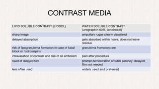 Hysterosalpingography; therapeutic and diagnostic approach | PDF