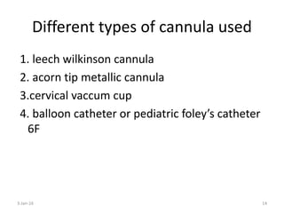 Hysterosalpingography | PPTX