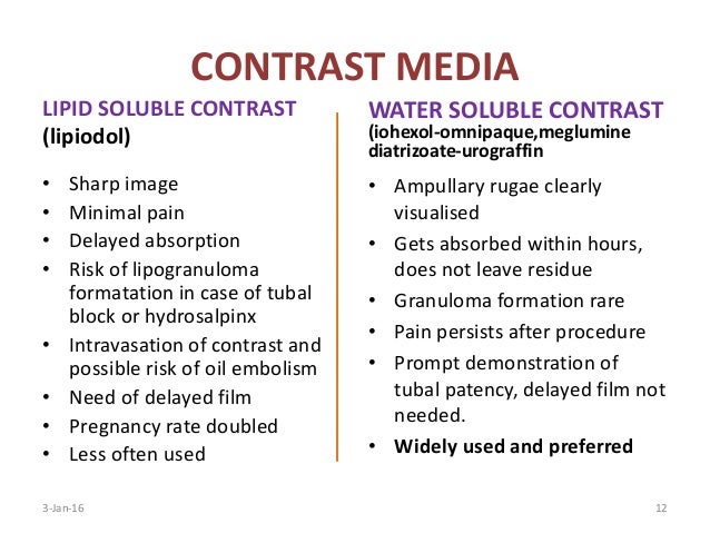 Hysterosalpingography