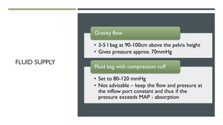 Hysteroscopic distension media | PDF