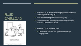 Hysteroscopic distension media | PDF