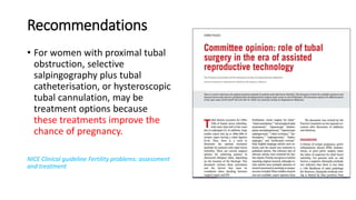 Indications of Hysteroscopy | PPTX