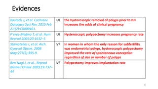 Indications of Hysteroscopy | PPTX