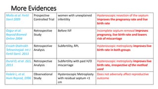 Indications of Hysteroscopy | PPTX