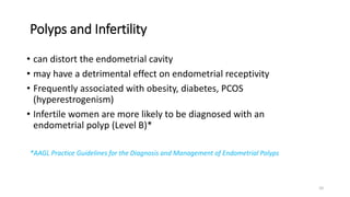 Indications of Hysteroscopy | PPTX
