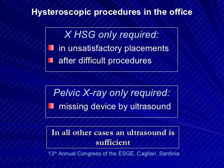 Hysteroscopy 0